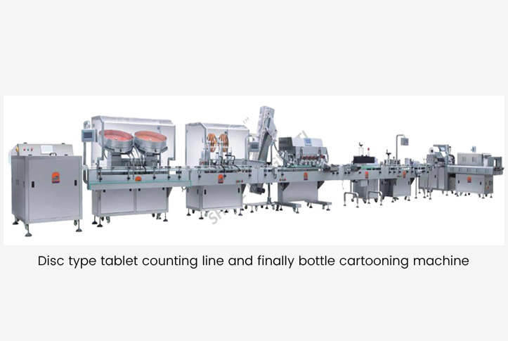 Exit Turntable - Disc Type Tablet Counting Line and Bottle Cartooning ...