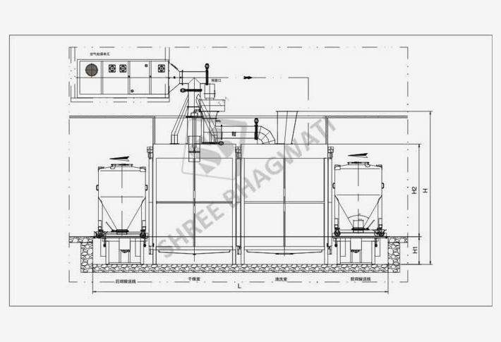 Bin Washing Machine - Bin Washing Systems/Stations for Pharma IPC/IBC Bin, Bin Blender, Bin ...