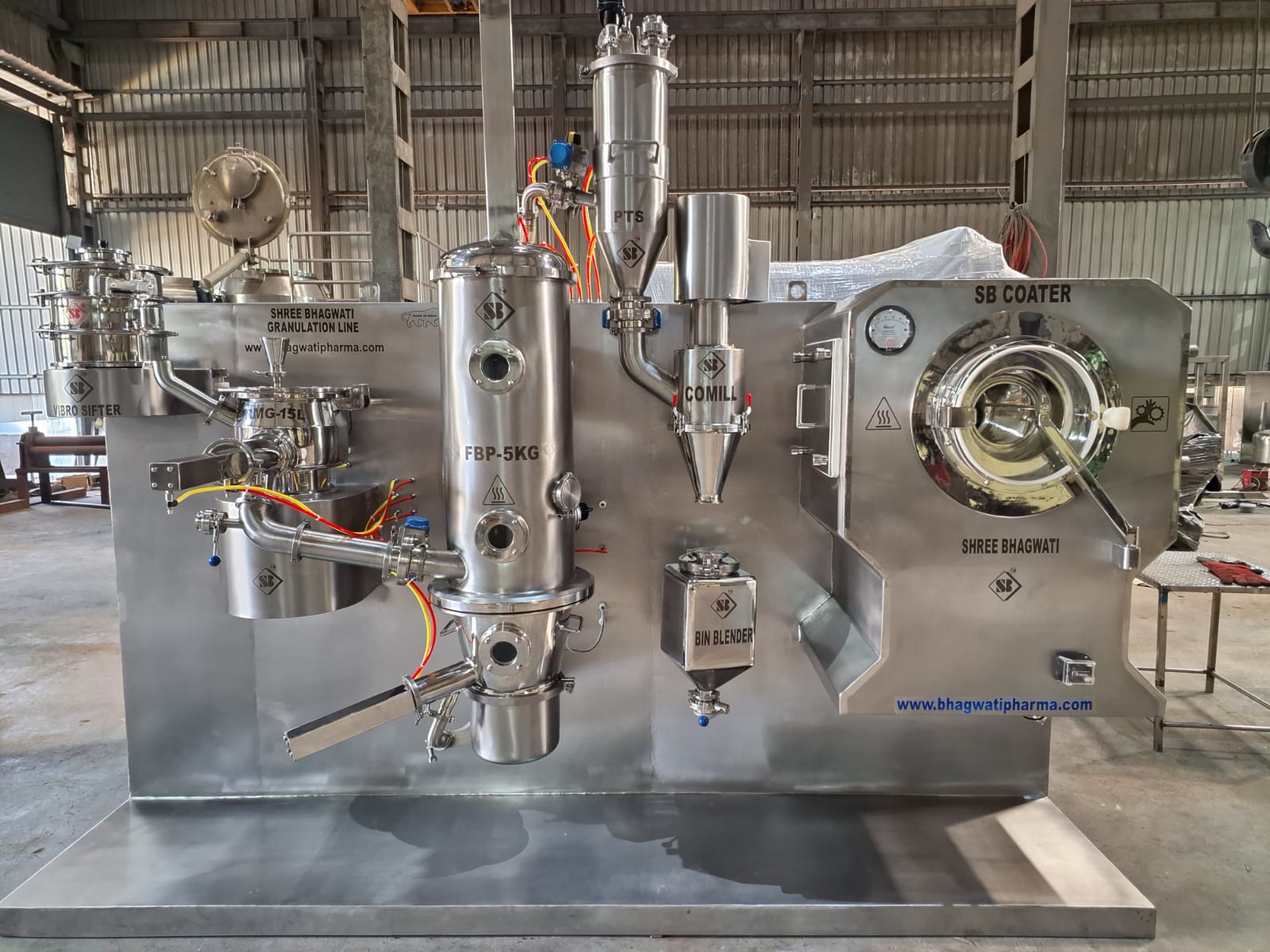 Advanced High-Containment Granulation Line | Wall-Mounted Pharma ...