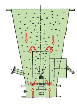 Wurster Coater/Wurster Fluid Bed Spray/Coating Machine/Granulator